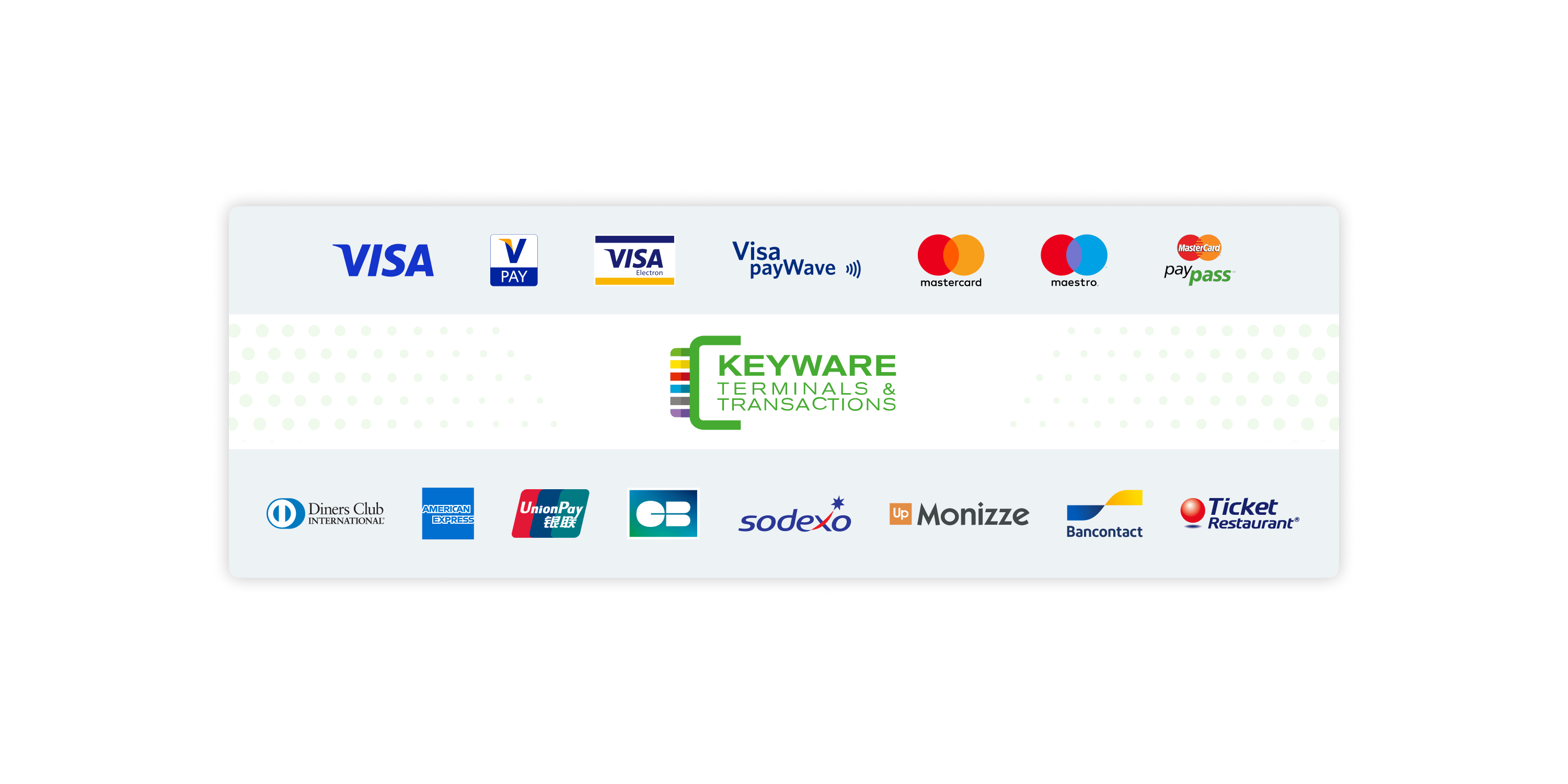 Keyware_COM | transactions
