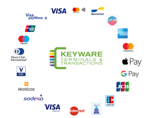 Keyware_COM | transactions